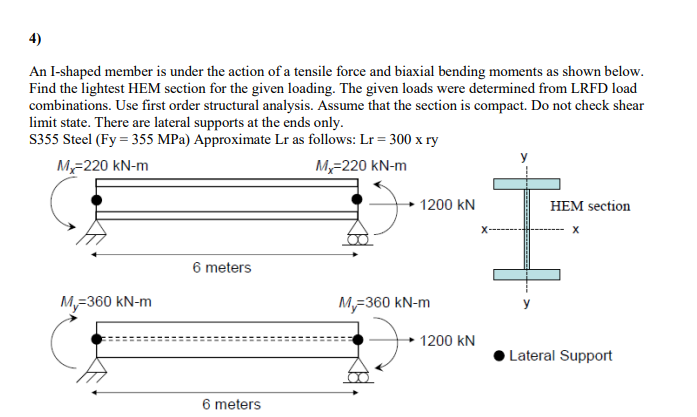 Solved 4) An I-shaped member is under the action of a | Chegg.com