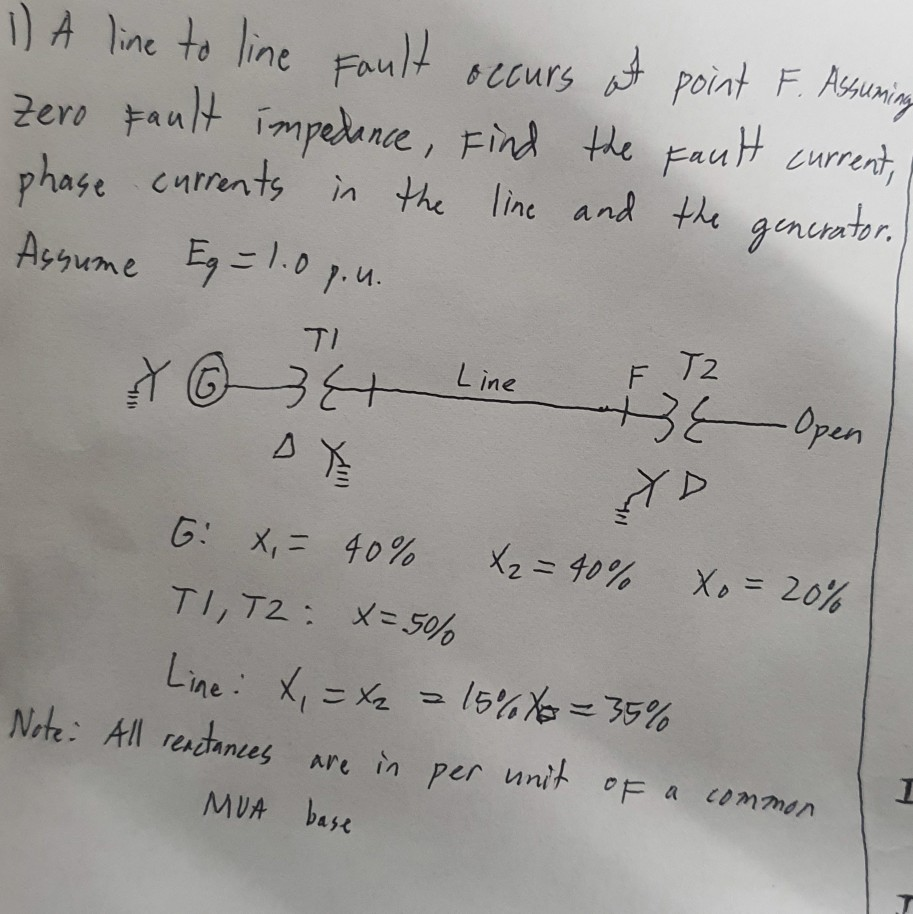Solved 1) A line to line Fault occurs at point F. Assuming | Chegg.com