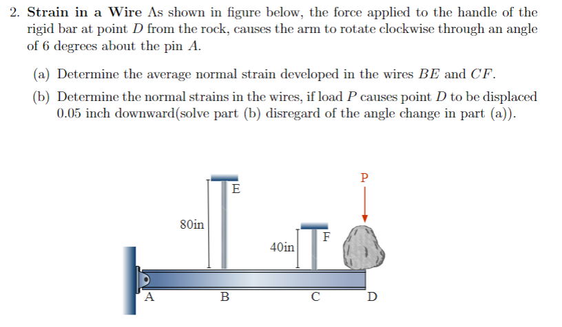 Solved 2. ﻿Strain in a Wire As shown in figure below, the | Chegg.com