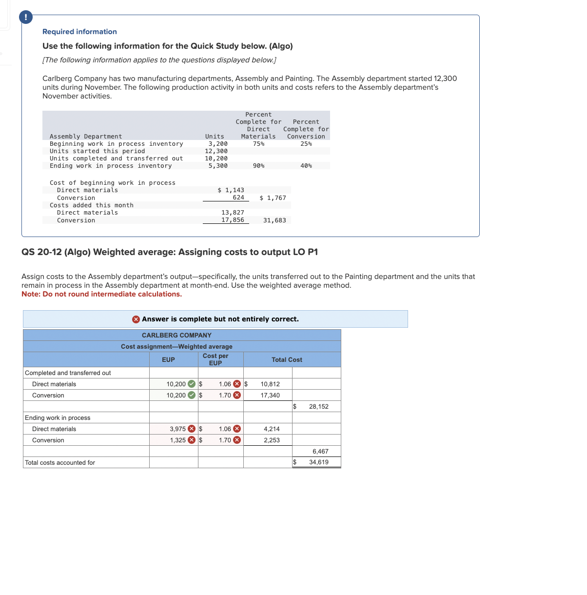 Solved Required informationUse the following information for | Chegg.com
