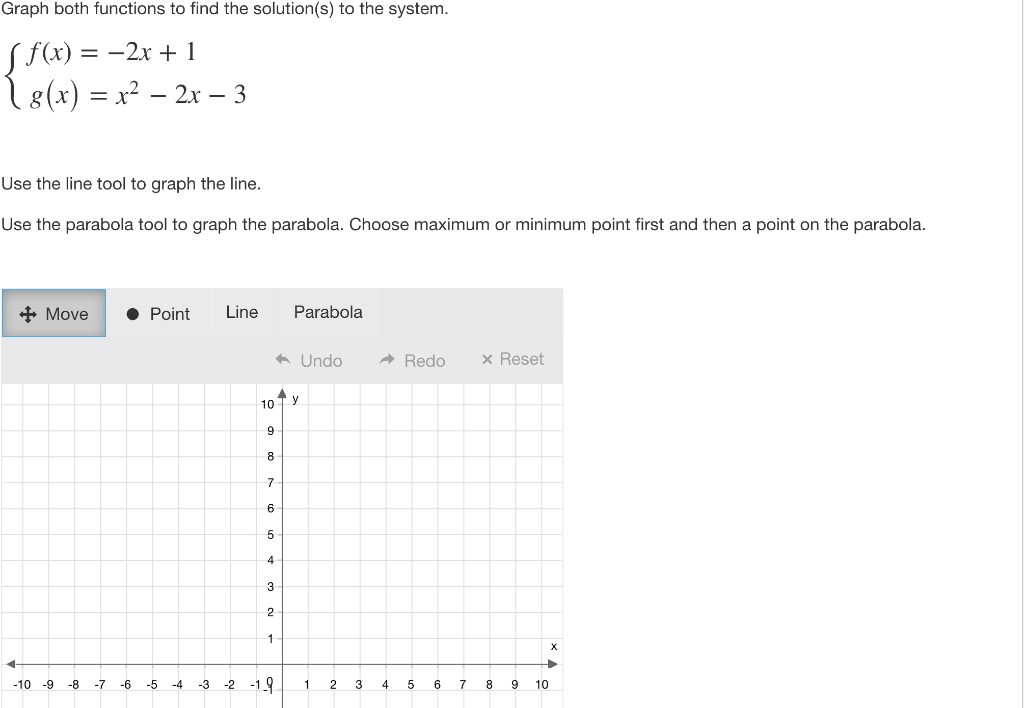 Solved Graph both functions to find the solution(s) to the | Chegg.com