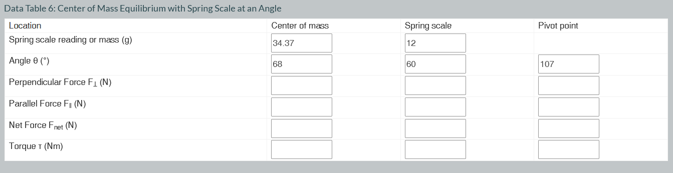 Solved Calculate the perpendicular component of the force | Chegg.com