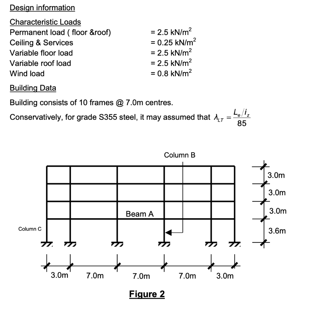 A cross section through the multi-story building, | Chegg.com