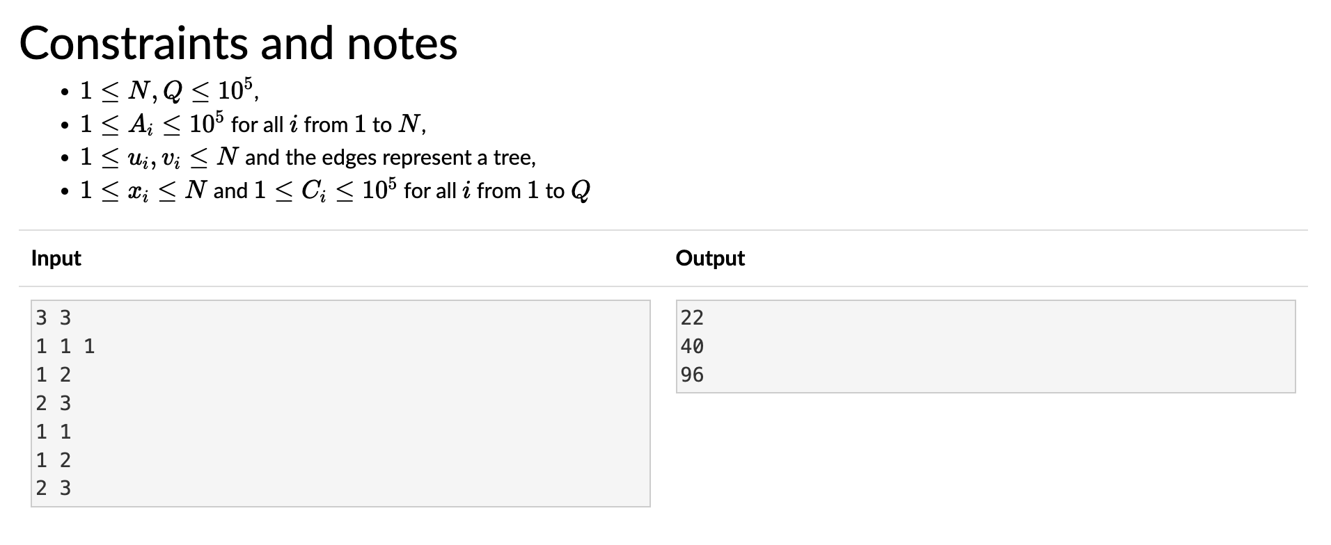 Solved Queries on a Tree Time limit: 1500 ms Memory limit: | Chegg.com