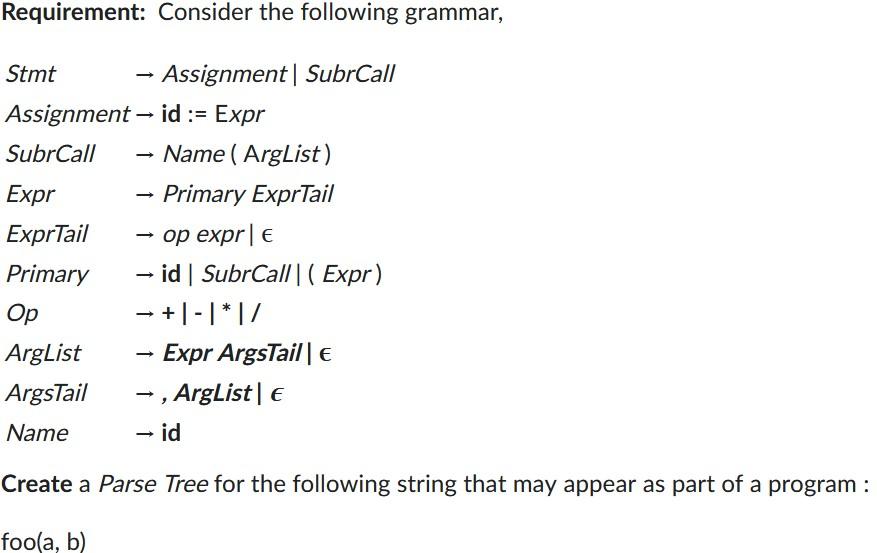 Requirement: Consider the following grammar, Stmt → | Chegg.com