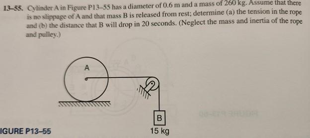 Solved 13-55. Cylinder A in Figure P13-55 has a diameter of | Chegg.com