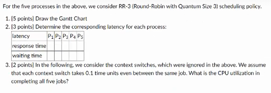 Solved Processes P1 - P5 arrive to the processor at time: | Chegg.com
