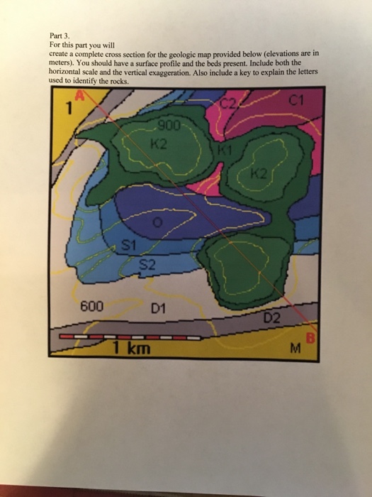Solved Part 3 For this part you will create a complete cross | Chegg.com