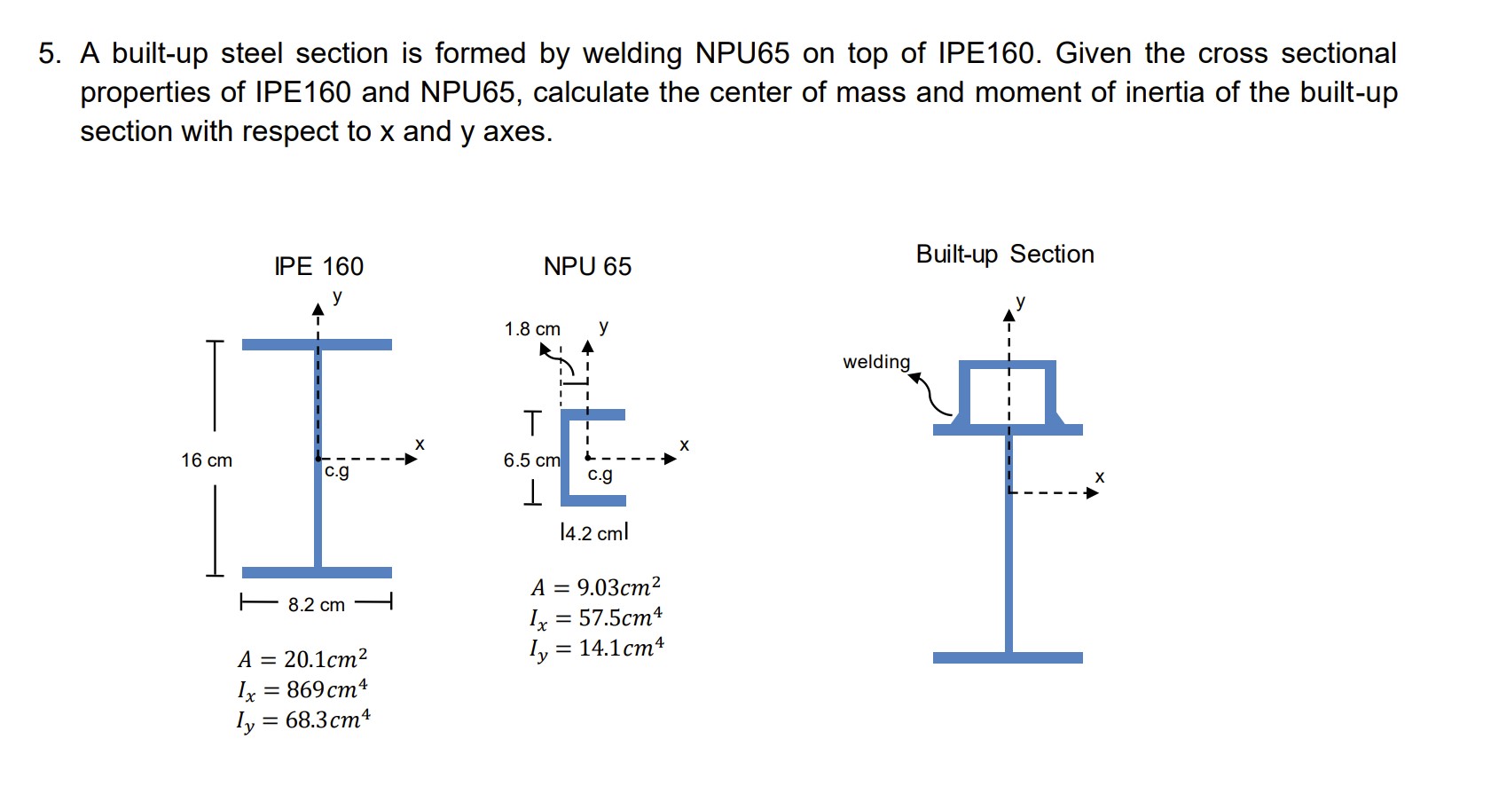 Solved 5. A built-up steel section is formed by welding | Chegg.com