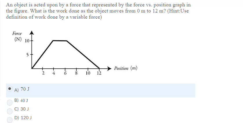 Solved An object is acted upon by a force that represented | Chegg.com