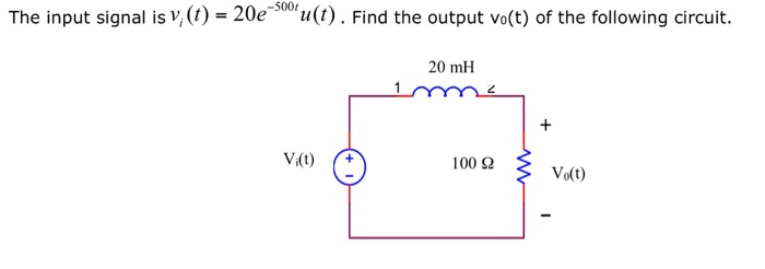 Solved The input signal is v_i(t) = 20e^-500t u(t). Find the | Chegg.com