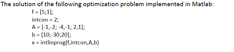 Solved The solution of the following optimization problem | Chegg.com