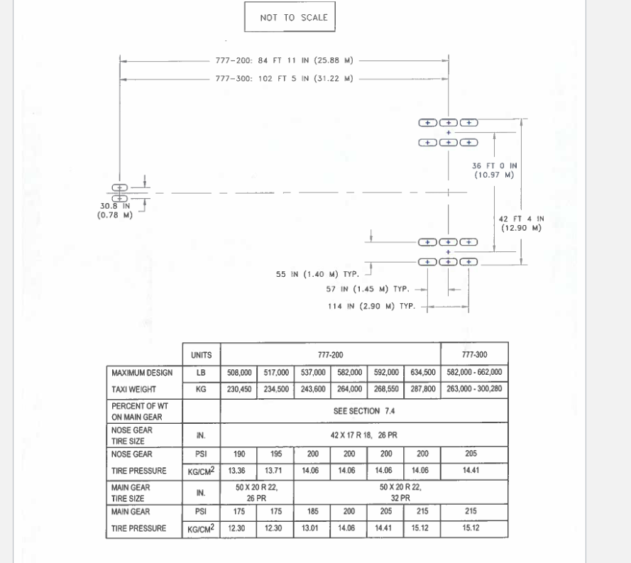 Solved 3) Settlement Calculate the potential elastic | Chegg.com
