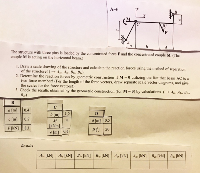 A-4 The structure with three pins is loaded by the | Chegg.com