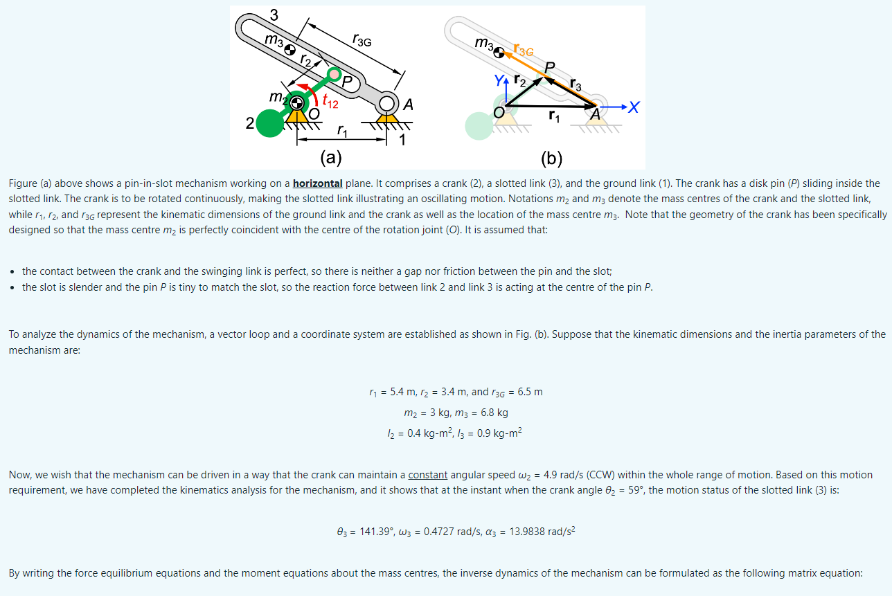 Solved slotted link. The crank is to be rotated | Chegg.com