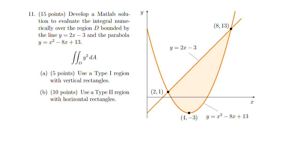 CMPSC 200 Double Integration ICA 19B Part 2: Matlab | Chegg.com