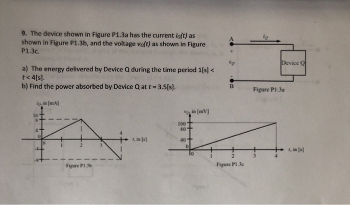 Solved 9. The device shown in Figure P1.3a has the current | Chegg.com
