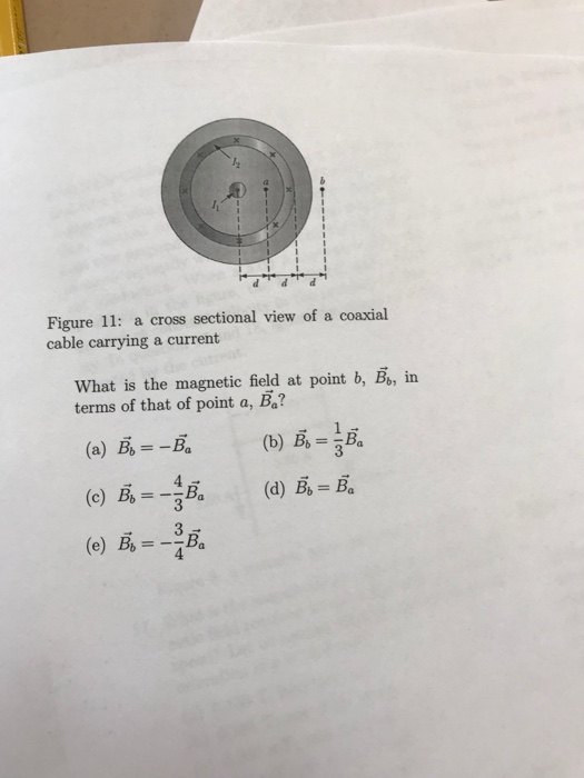 Solved Figure 11: a cross sectional view of a coaxial cable | Chegg.com