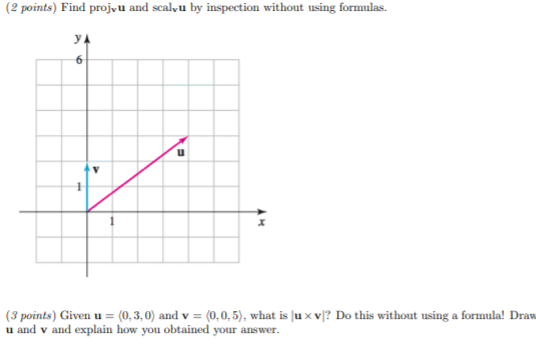 Solved (2 points) Find projvu and scalyu by inspection | Chegg.com