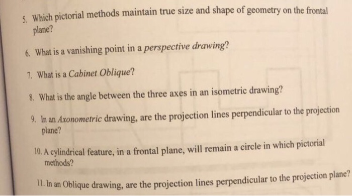 Solved 5. Which pictorial methods maintain true size and | Chegg.com