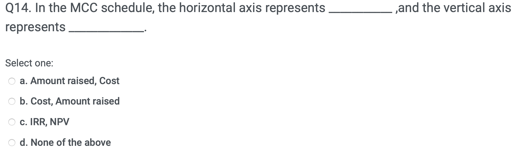 Solved Q13. The breakpoints occur in the MCC schedule when | Chegg.com