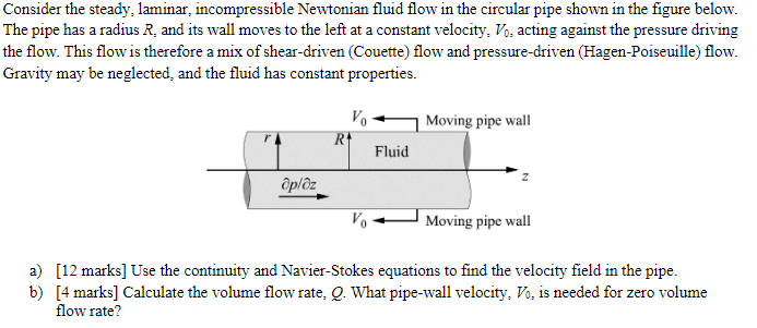 Solved a Consider the steady, laminar, incompressible | Chegg.com