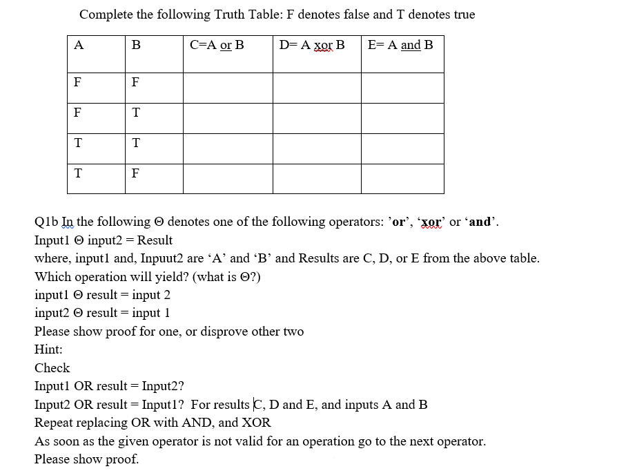 Solved Complete the following Truth Table: F denotes false | Chegg.com