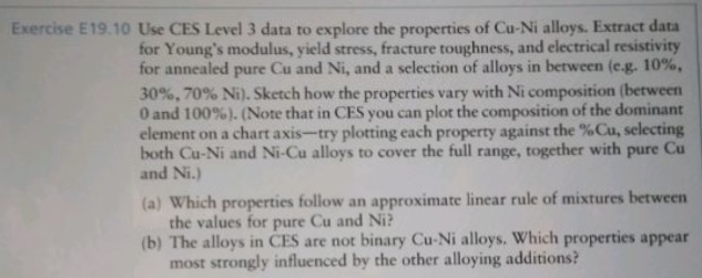 Use CES Level 3 data to explore the properties of | Chegg.com