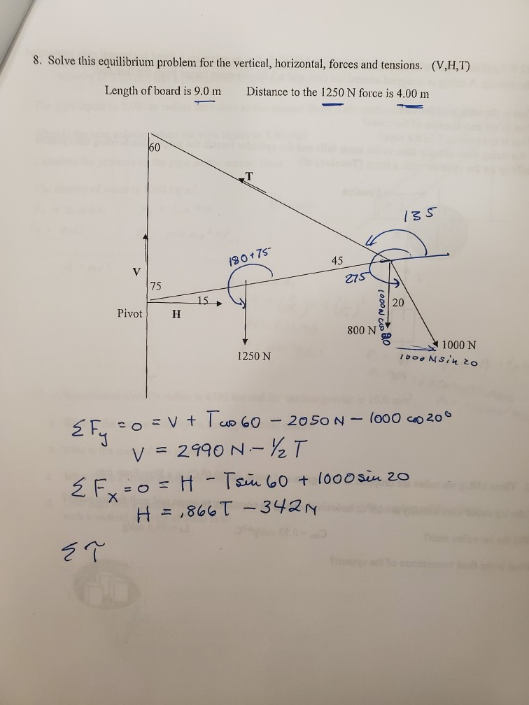 Solved 8. Solve this equilibrium problem for the vertical, | Chegg.com