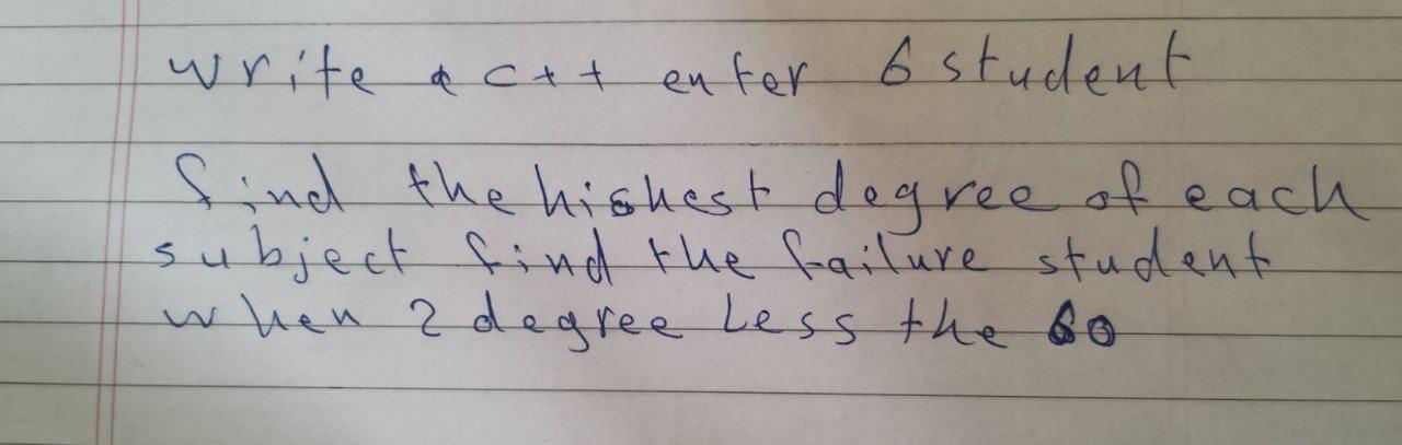 Solved write a ctt enter 6 student sind the highest degree | Chegg.com