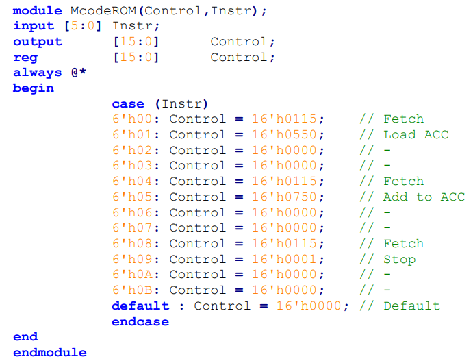 Below follows an EXAMPLE of programming the | Chegg.com