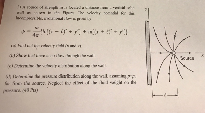 Solved A source of strength m is located a distance from a | Chegg.com