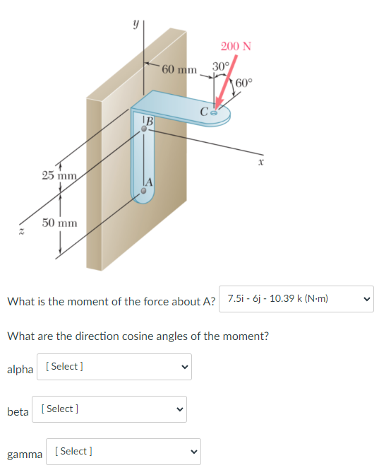 Solved What is the moment of the force about A? What are the | Chegg.com