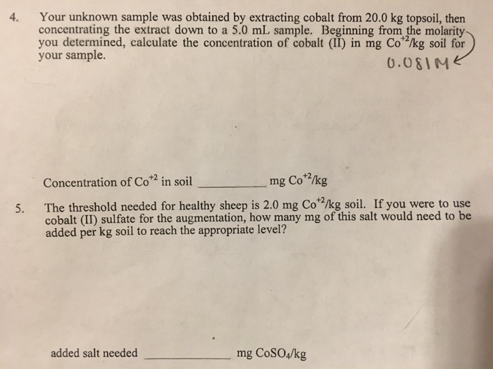 Solved 1) Calculate the concentration of cobalt (II) in mg | Chegg.com