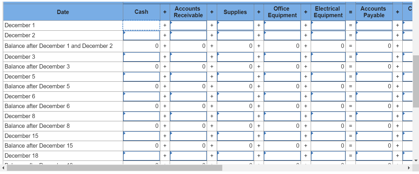 Solved 1. Enter the amount of each transaction on individual | Chegg.com