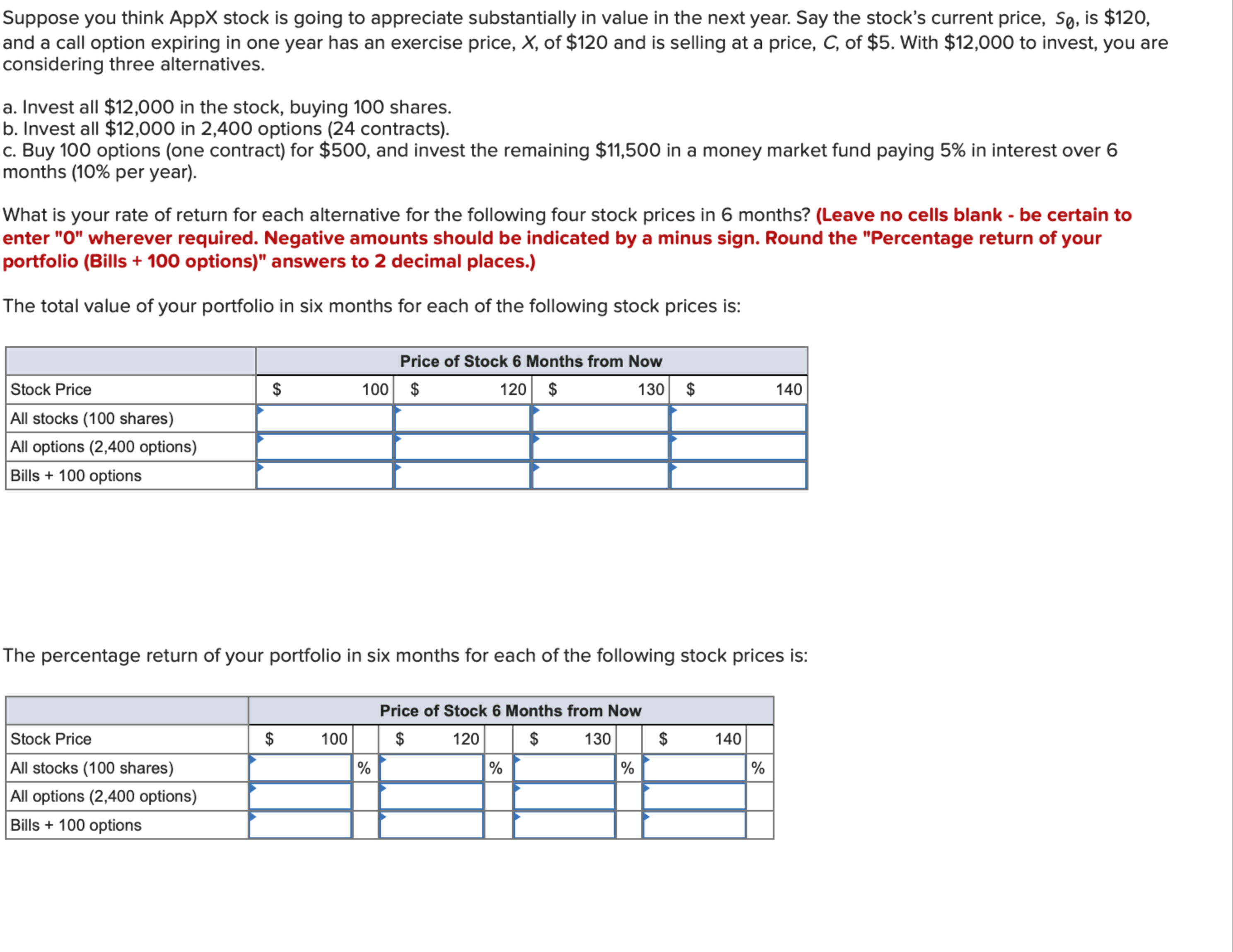 Solved Suppose you think Appx stock is going to appreciate | Chegg.com