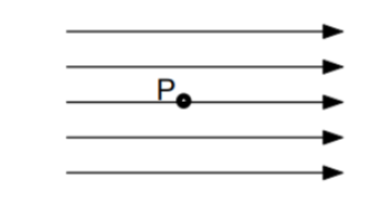 Solved (a) Electrons are moving counterclockwise as shown in | Chegg.com