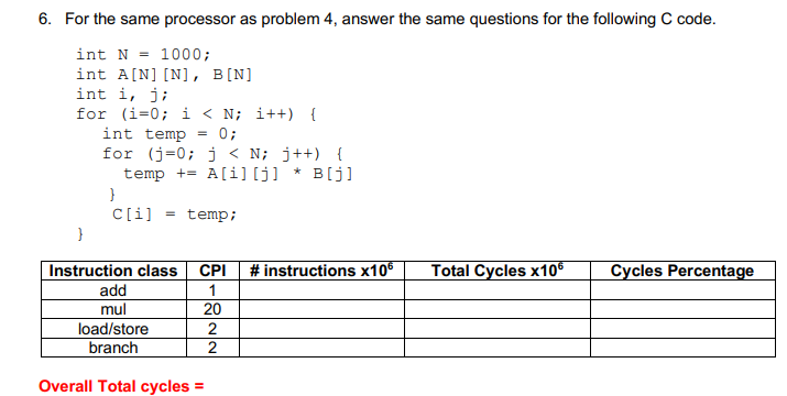 Solved 5. We use a processor with CPls for the following | Chegg.com