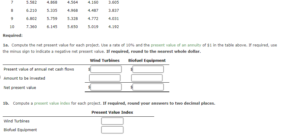Solved The management of Advanced Alternative Power Inc. is | Chegg.com