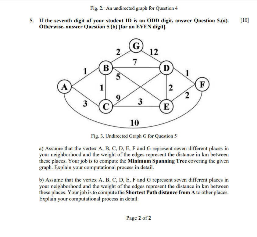 Solved Fig. 2.: An undirected graph for Question 4 5. If the | Chegg.com
