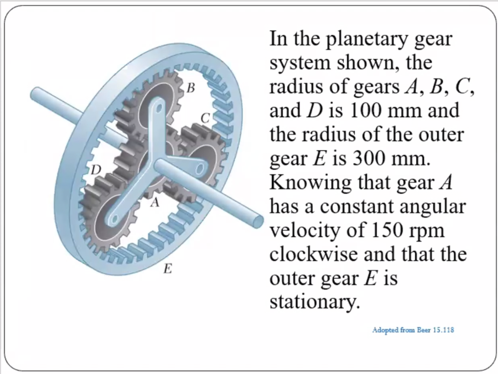 Solved D In the planetary gear system shown, the radius of | Chegg.com