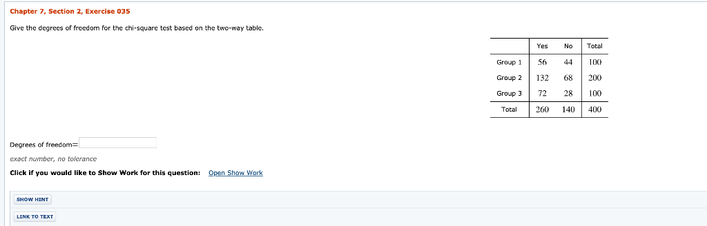 Solved Chapter 7, Section 2, Exercise 035 Give the degrees | Chegg.com