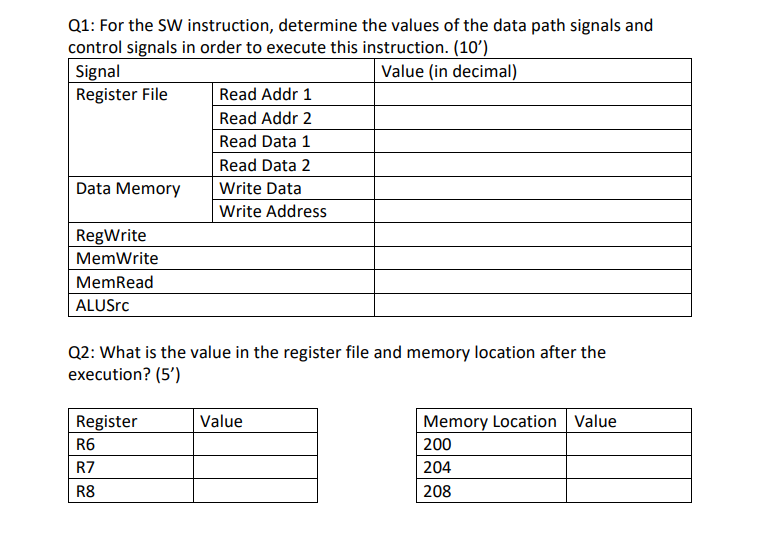 Solved 6) Data Path and Control (15 points) Add Add Shift | Chegg.com
