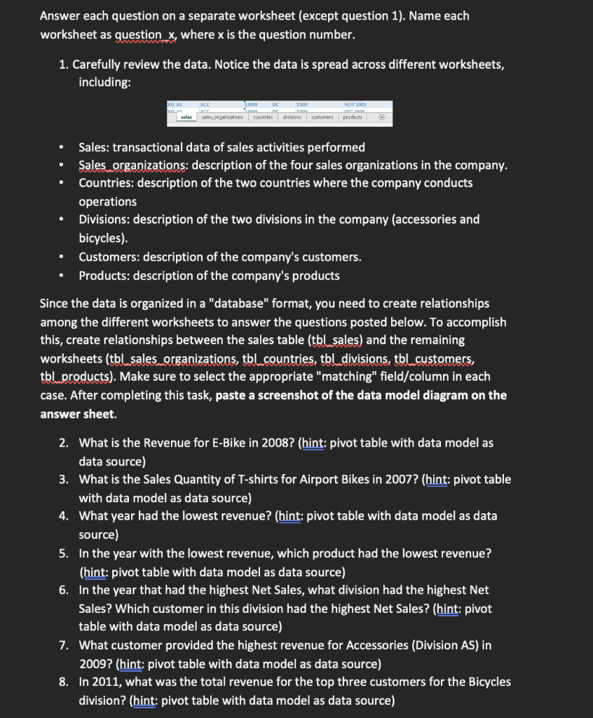 Answer each question on a separate worksheet (except | Chegg.com