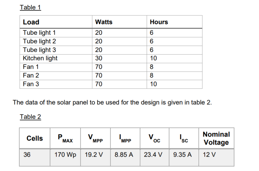 Solved You are required to design a stand-alone solar PV | Chegg.com