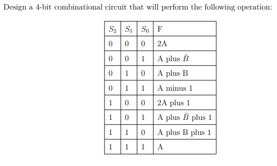 Solved Design a 4-bit combinational circuit that will | Chegg.com