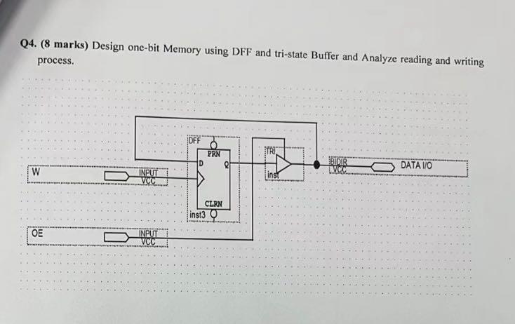 Solved Q4. (8 marks) Design one-bit Memory using DFF and | Chegg.com
