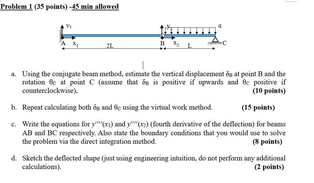 Solved Problem 1 (35 points) −45 min allowed a. Using the | Chegg.com