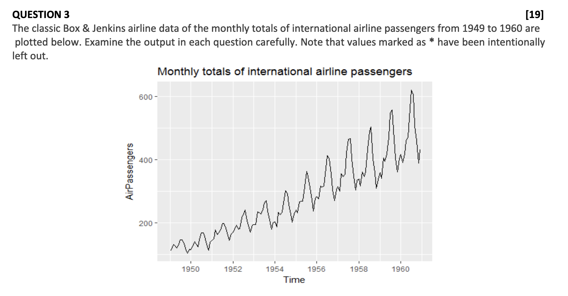 Solved e) Examine the following RStudio output: > nsdiffs | Chegg.com
