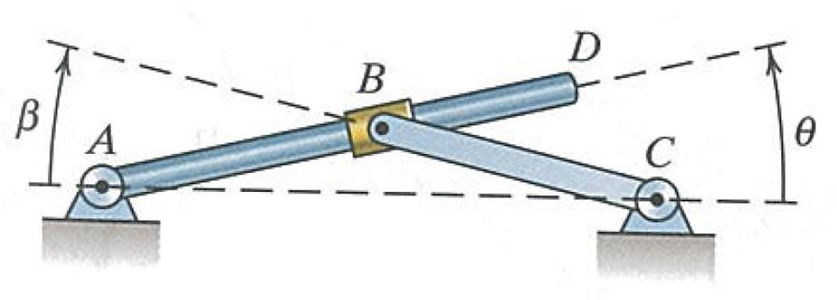 Solved Use the analysis of relative motion using rotating | Chegg.com